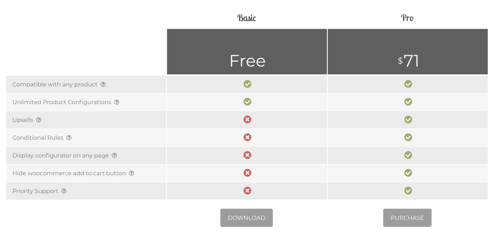 vpc pricing table - Orion Origin